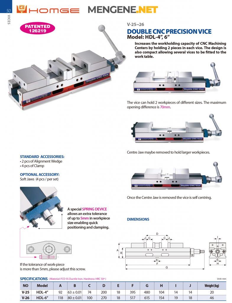 Çift Açılımlı Hassas Cnc Mengene - Homge - Whatsapp +90 542 299 86 17