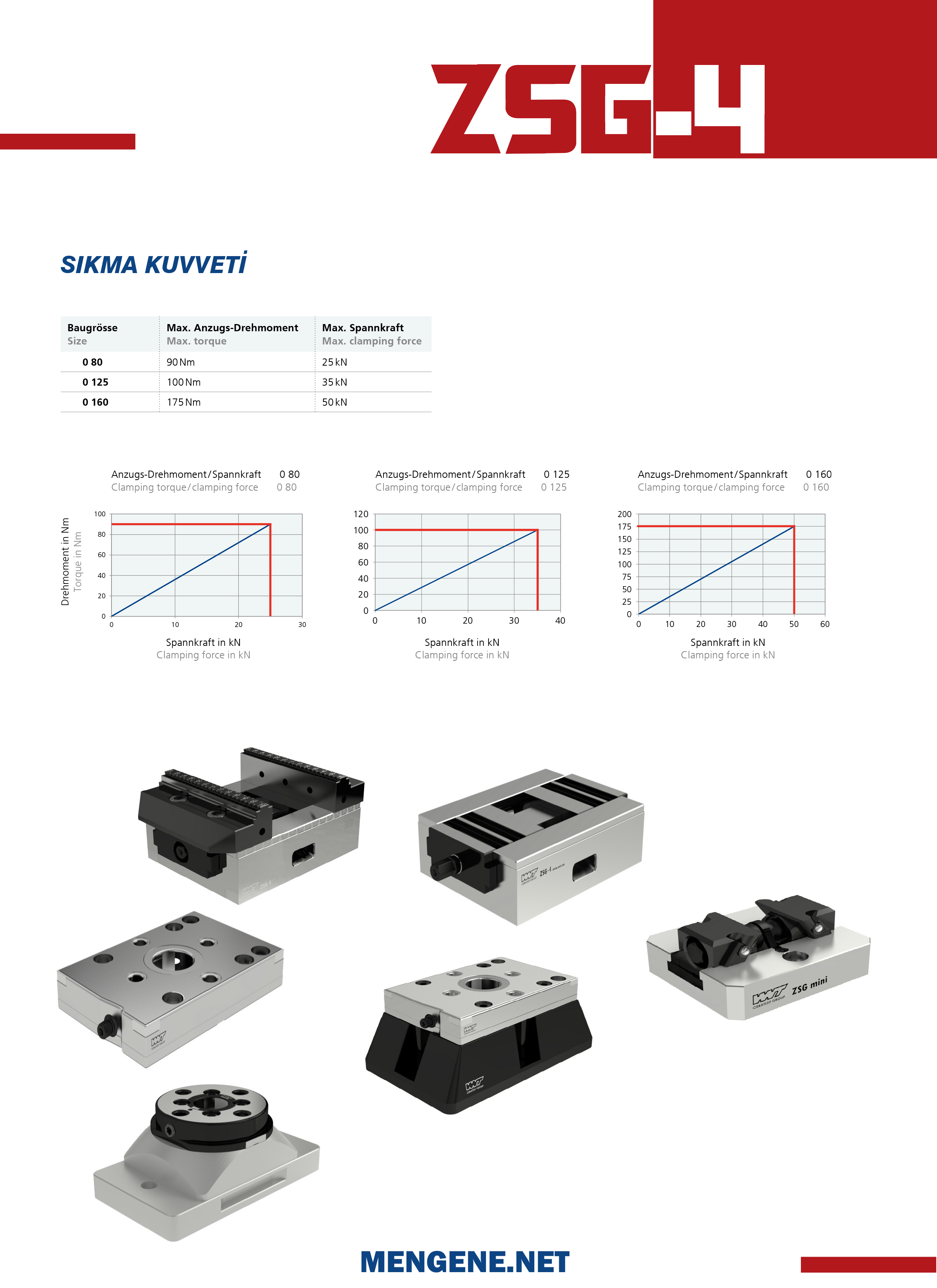 5 Eksen Mengene Tablası 125x160 MM - WNT / Ceratizit